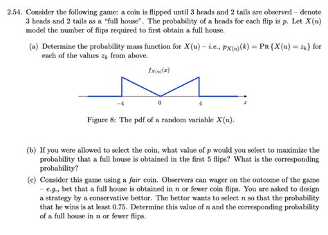 Solved Consider Exploring The Problem Below And Approximating The