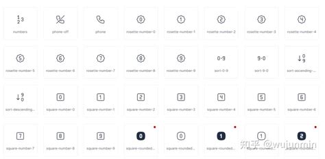 复制粘贴就可以使用的power Bi图标素材查询系统2 0 知乎