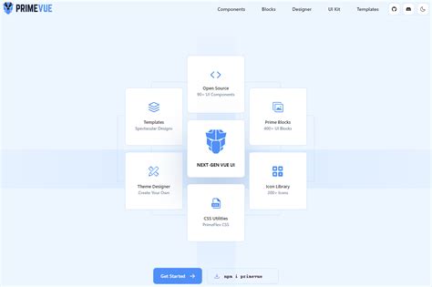 常见的前端组件库 Longkui 博客园