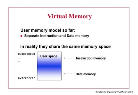 Ppt Virtual Memory Powerpoint Presentation Free Download Id3556620