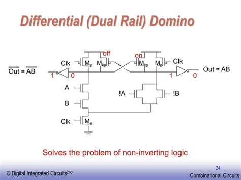 Domino Logic Circuit Vlsi Ppt Physics Science