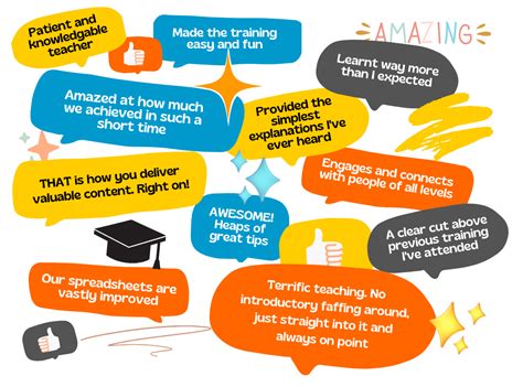 Lp 2023 V08c Beginners Excel Training Group Mobile Computer Training