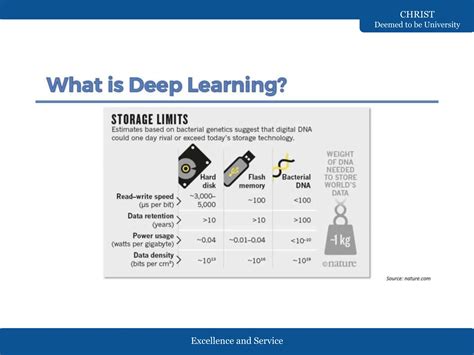 Introdeep Learningpptx