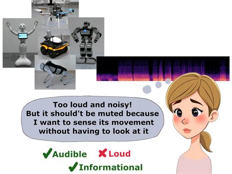 Augmenting Consequential Sounds Produced By Robots For Improved Human Robot Interaction Monash