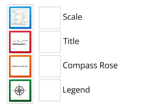 Elements Of A Good Map Une Las Parejas Elements Of A Good Map Une Las Parejas