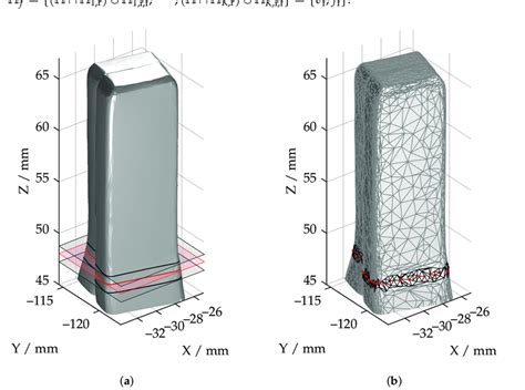 determination of the starting vertices for estimation of the geodesic