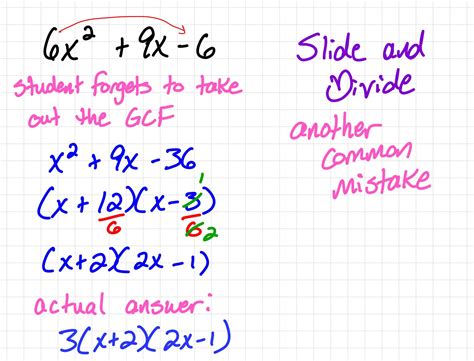 How To Teach Factoring Trinomials [hoff Math]