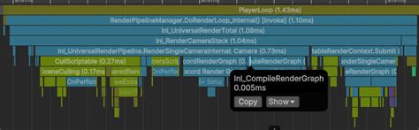 Introduction Of Render Graph In The Universal Render Pipeline Urp