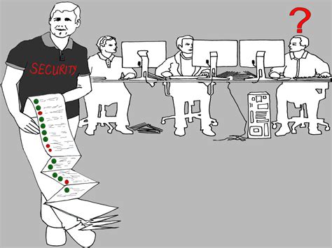 Building An Enterprise Information Security Program —