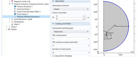 Finite Element Frequency Domain Analysis In 2d 必威bwey