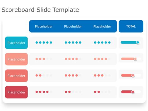 Scorecard Template Powerpoint