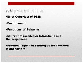 A Well Designed PBIS Presentation By Teach And Lead TPT