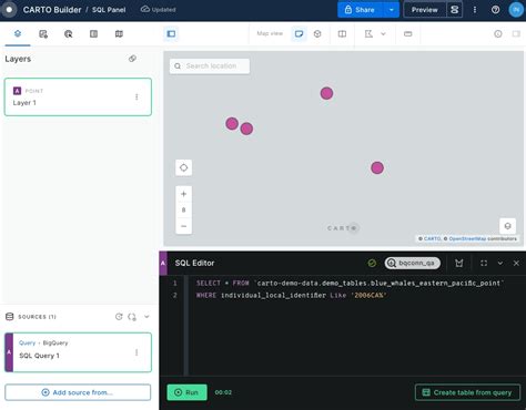 Data Sources Carto Documentation