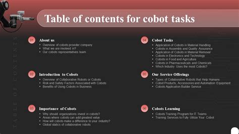 Table Of Contents For Cobot Tasks Ppt File Infographic Template Ppt Sample