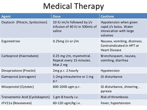Non Surgical Management Of Pph