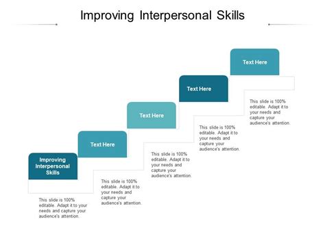 Improving Interpersonal Skills Ppt Powerpoint Presentation Summary Topics Cpb Presentation
