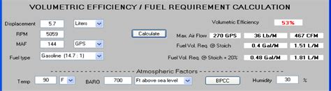 Oxygen Sensor Voltage Codes Part 2 Technician Academy