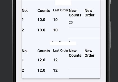 Dart Fixing Sides Of A Card In A Flutter Project Stack Overflow