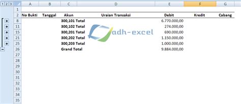 Percepat Dan Permudah Pembuatan Laporan Dalam Microsoft Excel Adh