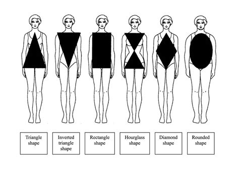 Styling You For Lifes Occasions Flattering Styles For Full Figured