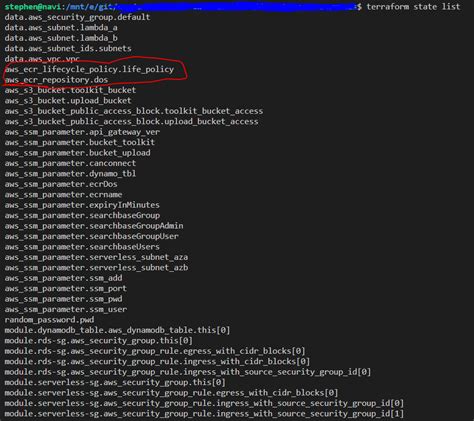 Terraform By Example Serialexperiments