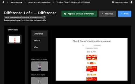 Visual Regression Testing In A React App Step By Step Tutorial