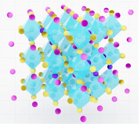 【blender科研绘图】钙钛矿太阳能电池晶体结构（一） 知乎