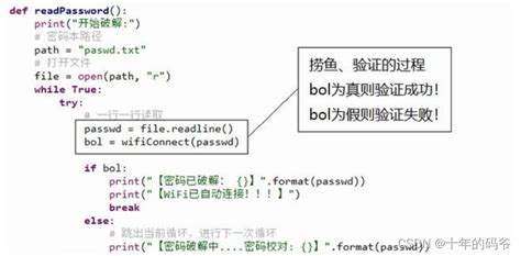 怎么用python破解wifi密码?python轻松搞定附近wifi密码代码 Csdn博客 怎么用python破解wifi密码?python轻松搞定附近wifi密码代码 Csdn博客