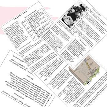 Different Types Of Mining By Mr B S Readings TPT