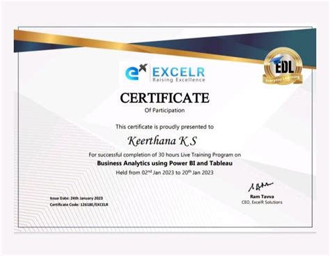 Keerthana Ks On Linkedin Powerbi Businessanalytics Tableau