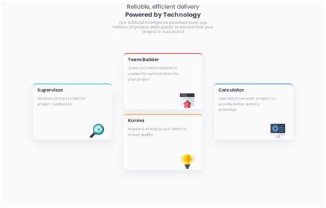 Frontend Mentor Four Card Feature Section Coding Challenge Solution