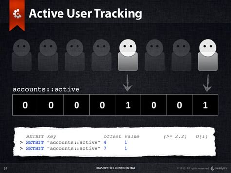 Scaling Crashlytics Building Analytics On Redis 26