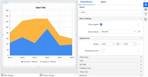 Stacked Area Chart Bold Reports Bold Reports Javascript