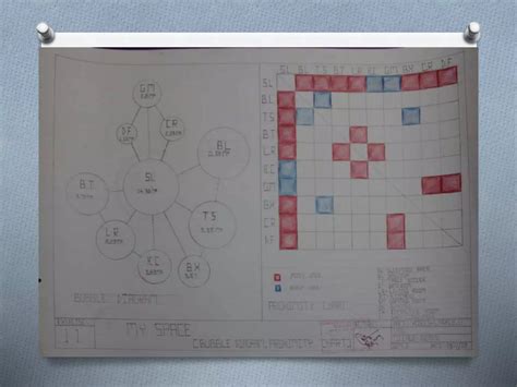 Architecture Design Ppt