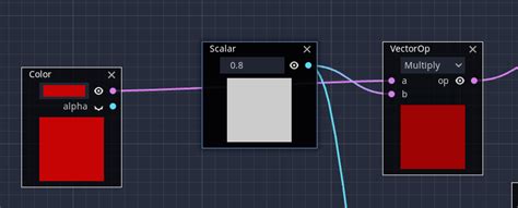 How Do I Create A Shader Param In The Visual Shader Editor Godot 35