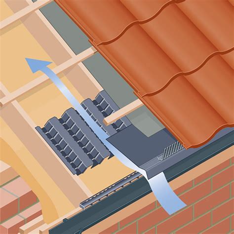 Sandtoft 10mm Eaves Vent Pack 6mtr Pack