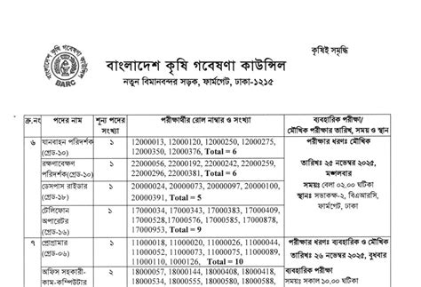 Barc Viva And Practical Test Date 2025 Jobs Test Bd