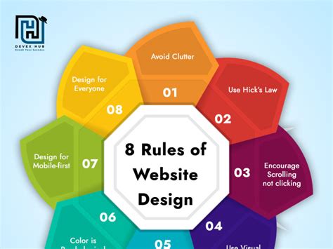 dribbble 8 rules of website design devex hub by devex hub
