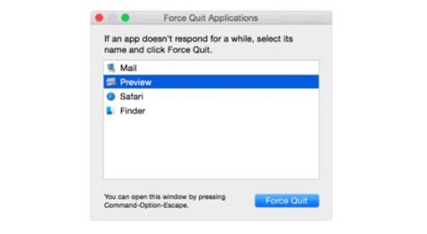 The Best Ways To Force Quit Mac Apps Apple Must