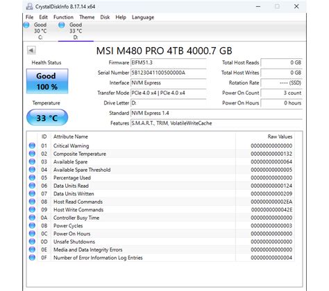 4 Reasons Why You Should Upgrade Your Pc With The High Capacity Ssd