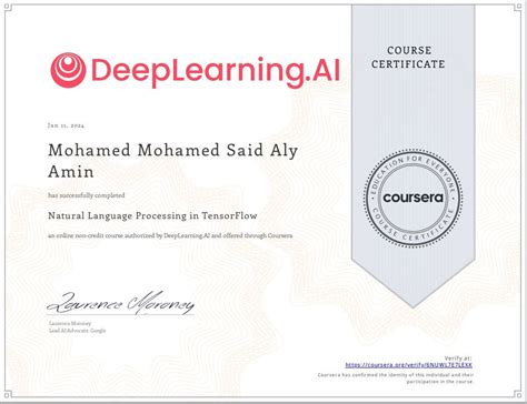Mohamed Said Ali On Linkedin Ai Tensorflow Natural