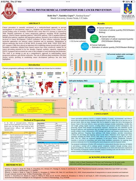 Hello Everyone Rohit Das