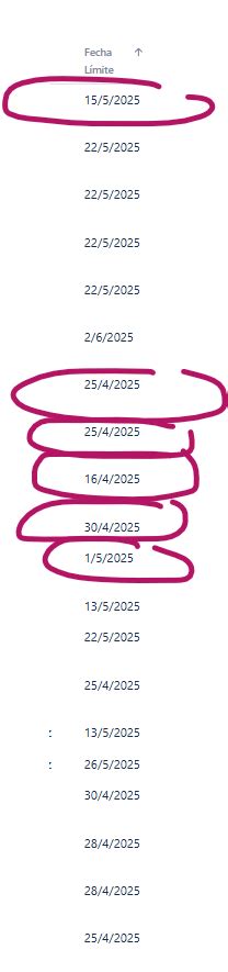 I Have Problems To Order By Date Fields In Custom