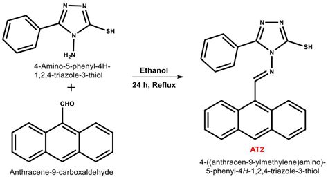 Chemosensors Free Full Text An Aiee Active Anthracene Based Nanoprobe For Zn2 And Tyrosine