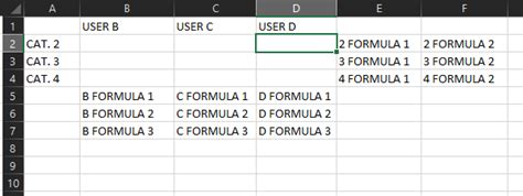 How Can I Expand Excel Datasets That Have Formulas Attached Super User