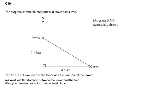 Topic Pythagoras Theorem Mr Wright Igcse Maths