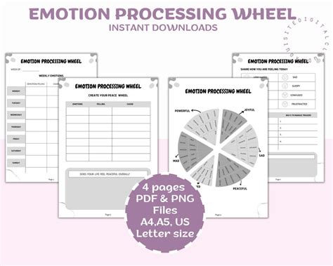 emotion processing worksheet feeling wheel emotion wheel list therapy resources thought log