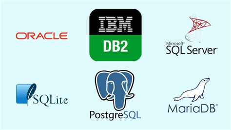 Wander In Dev Introduction To Relational Databases