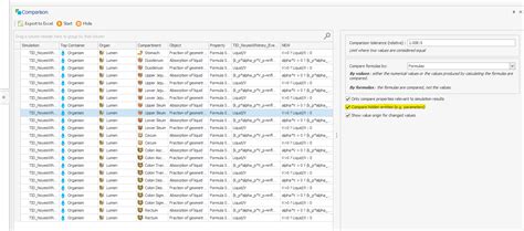 Simulation Comparison Does Not Show Relevant Formula Differences