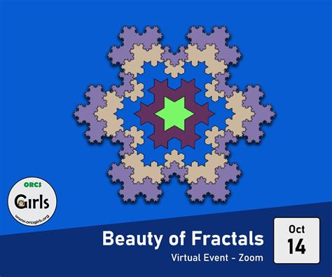 Oak Ridge Computer Science Girls On Linkedin Fractals Coding Orcsgirls